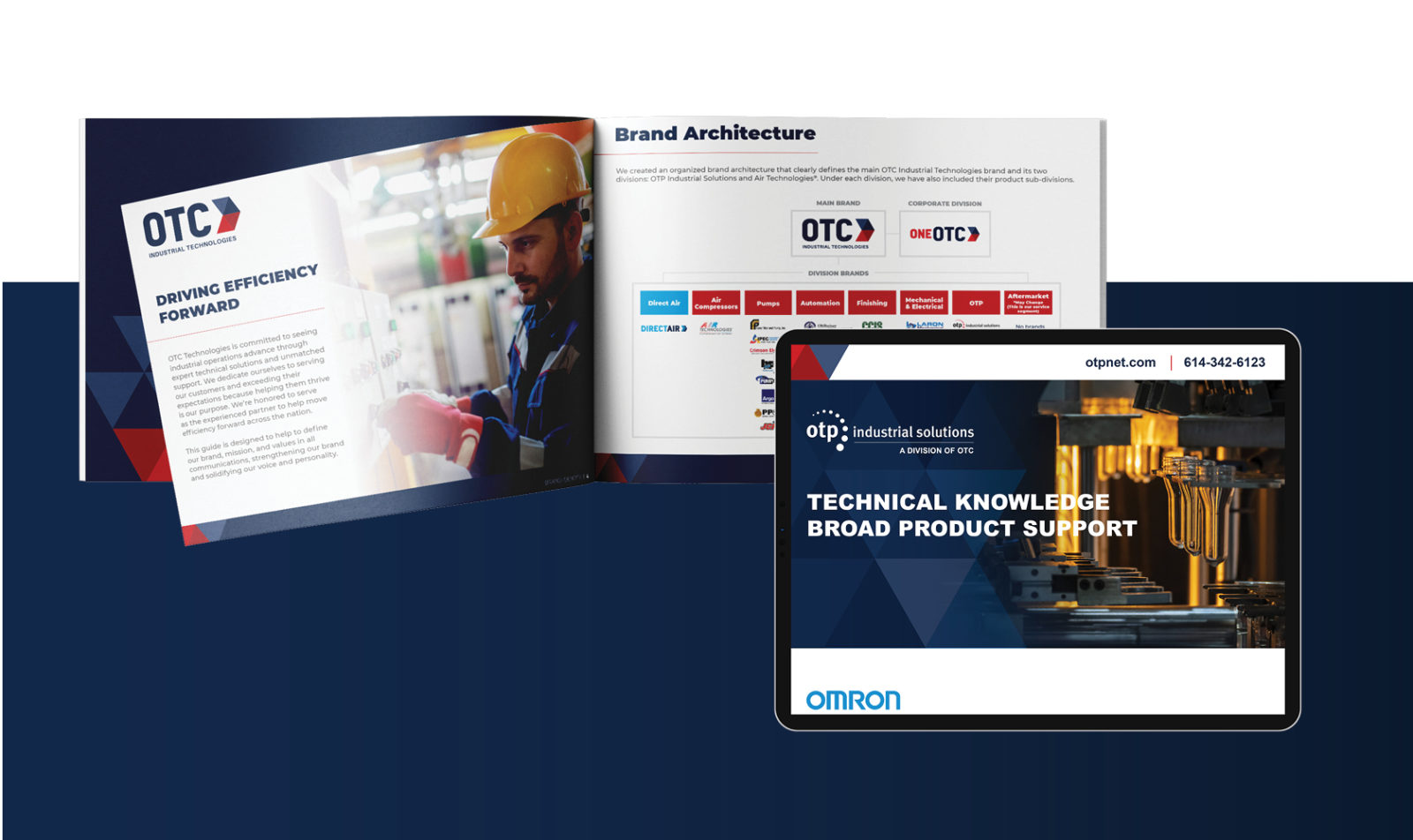 OTC New Brand Strategy - Origo Branding Company